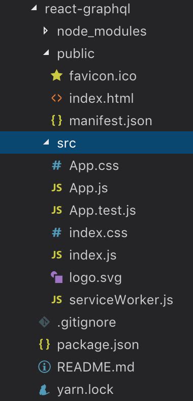 graphql 前端： apollo client 攜手 react 擁抱 graphql it 邦幫忙 一起幫忙解決難題，拯救 it 人的一天