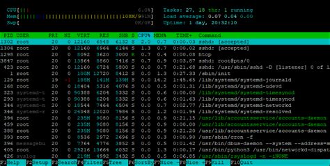 the best command line tools for linux performance monitoring