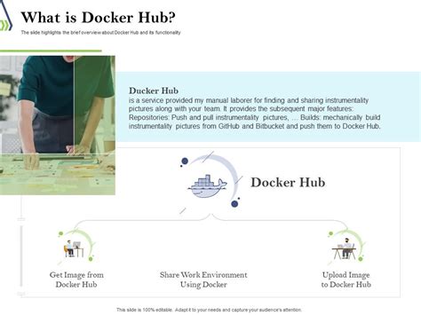 what is docker hub introduction to dockers and containers ppt