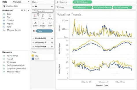 apache superset vs tableau preset