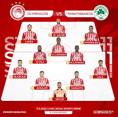 Our Team To Face Panathinaikos 11 05 2022 R Olympiakosfc