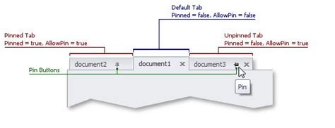 tabbed view winforms controls devexpress help how to level ground