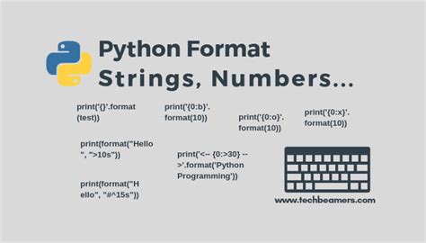 why keyword arguments and the string format by s shruti sharada