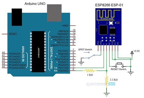 how to update flash esp8266 firmware flashing official