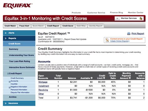 how to determine the financial health of your business lend