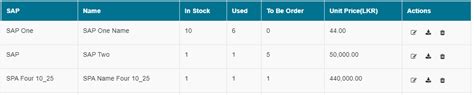 php vue json excel containing data issue for multiple