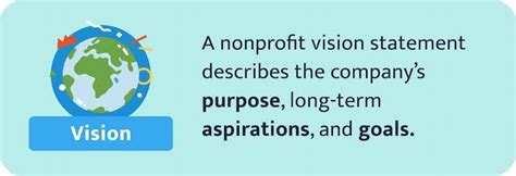 Nonprofit Vision Generator Online Make A Vision Statement In A Click