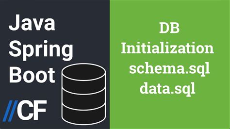 java spring boot jpa hibernate h2 database initialization using