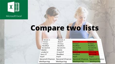 compare two lists with a simple vlookup in microsoft excel microsoft