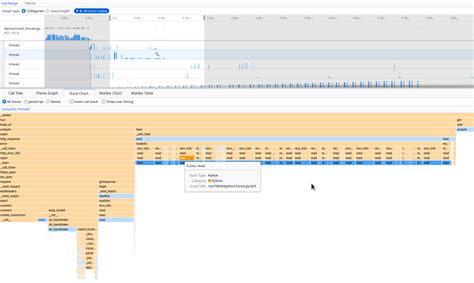 functiontrace human oriented profiling for python