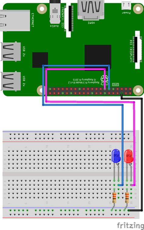 raspberry pi python gpio install raspberry