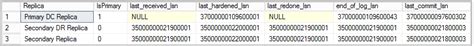 sql server always on availability group data resynchronization