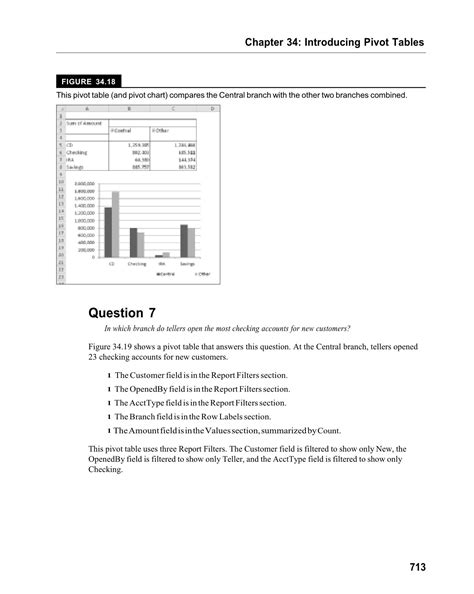 excel 2010 combine two pivot tables into one chart elcho