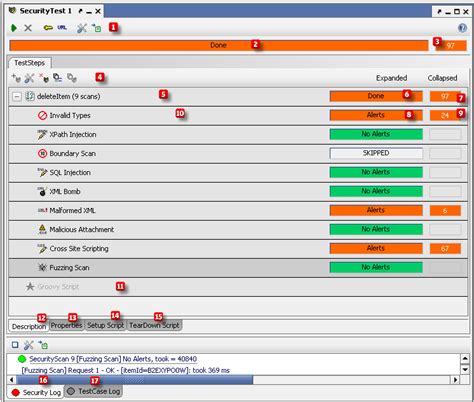 security test reference security testing
