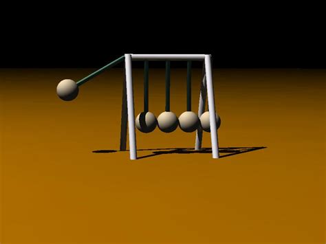 science 10 lauren types of motion