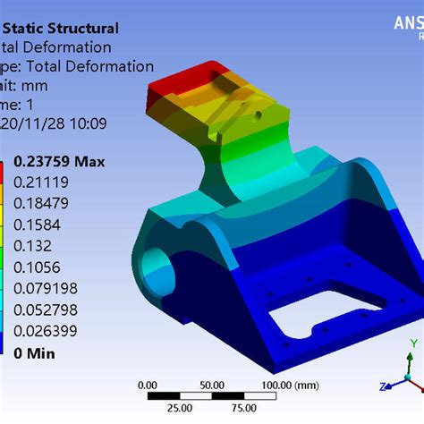 Topology Optimization Result Graph Figure 8 Structure Improvement Of