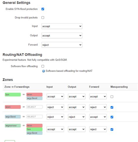wireguard route all traffic via vpn installing and using openwrt