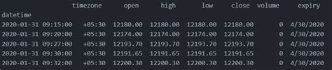 python pandas forward fill missing data in specific time range stack