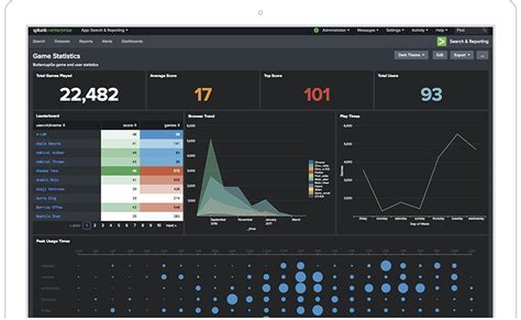 splunk enterprise product features splunk