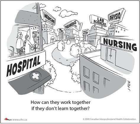 cross program collaborations to improve patient and client