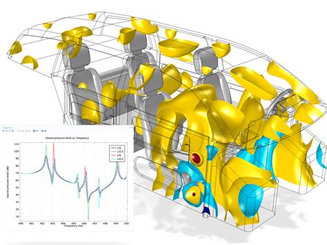 new comsol multiphysics software unveiled with major acoustics