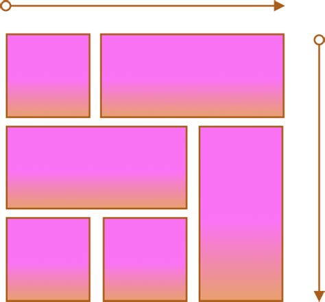 slide 11 contrasting css flexbox and grid § session 05 css part 3