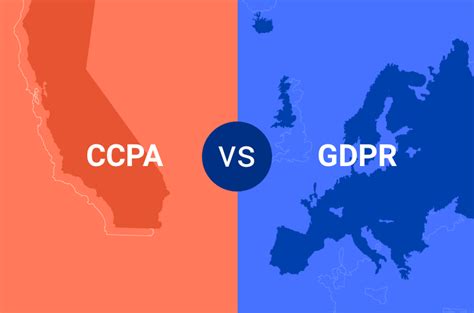 Ccpa Vs Gdpr Infographic Termly