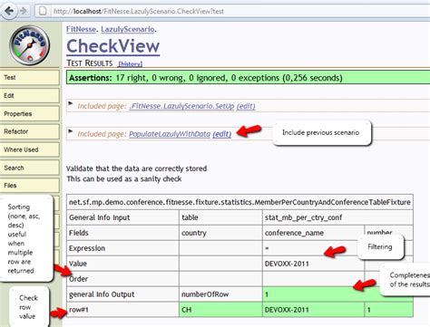 minuteproject blog fitnessize your jee dev with minuteproject