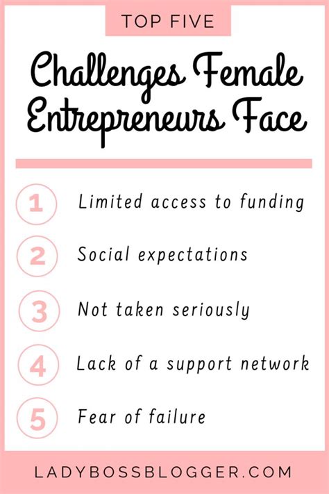 5 Challenges Female Entrepreneurs Face In This Male Dominated Industry