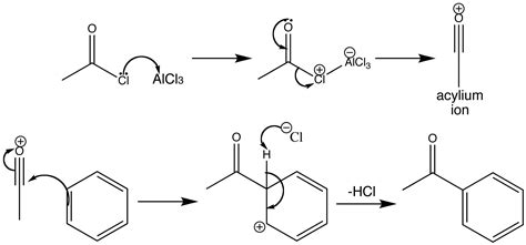 electrophilic aromatic substitution friedel crafts acylation