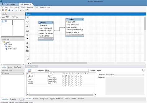 Exporting Eer Diagrams From Mysql Workbench