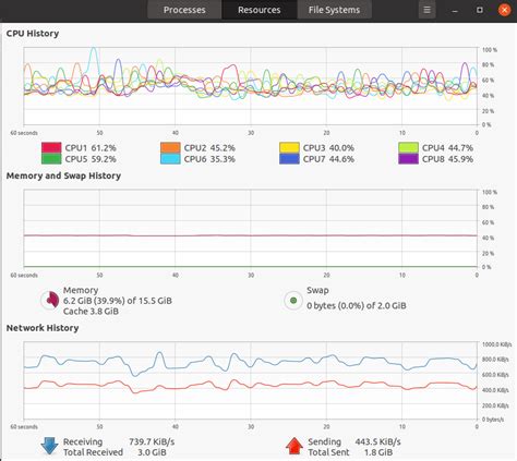 what is dgraph standalone downloading and running dgraph discuss