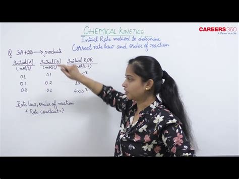 Order Of Reaction Mcq Practice Questions And Answers