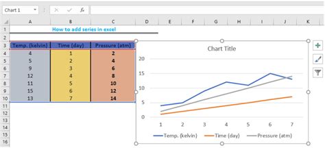 how to create data series excelchat excelchat