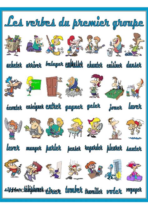 Les Verbes Du Premier Groupe Verbes Français Ressource En Français Fle