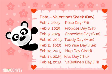 Valentines Week 2025 Valentines Week List Dates 2025