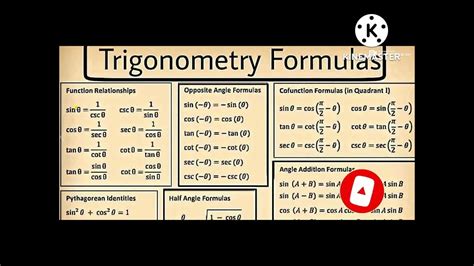 Trigonometry For Beginner Trigonometry Formulas Trigonometry