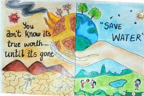 Poster On Save Water It Is Important To Recognize Water The Value Of