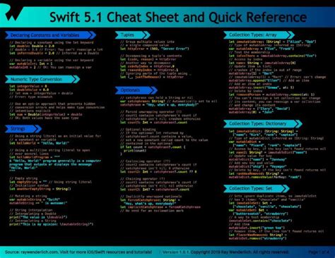 pdf swift 5 1 cheat sheet and quick reference version 1 0 1