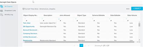 create and configure custom fields in renewal center gainsight inc