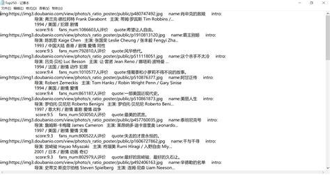 python爬虫基础（2：数据提取之beautifulsoup） csdn博客