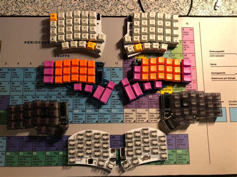 how to make your c codebase rusty rewriting qmk keymap in rust r olkb