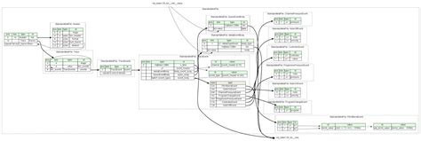 standard midi file format spec for kaitai struct