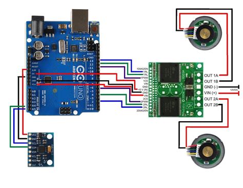arduino encoder motor control