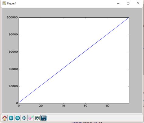 [solved] python faster way of counting occurences in numpy arrays