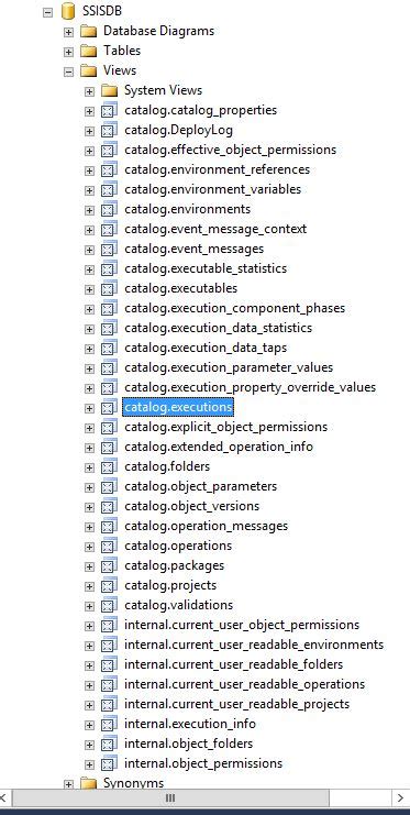 sql server how to identify where a package execution has