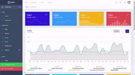 15 free react templates for your next project dev community