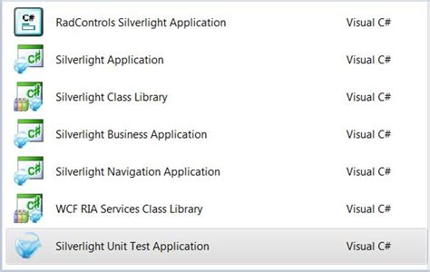 the unit test of silverlight applications with asynchronous service