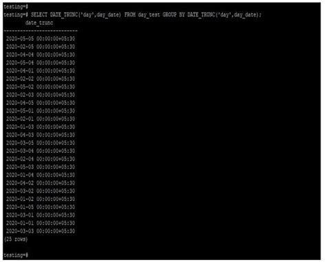 Postgresql Group By Day Quick Glance On Postgresql Group By Day