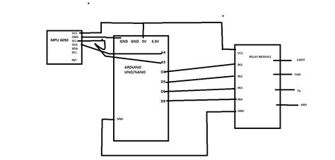 gesture controlled home automation arduino project hub